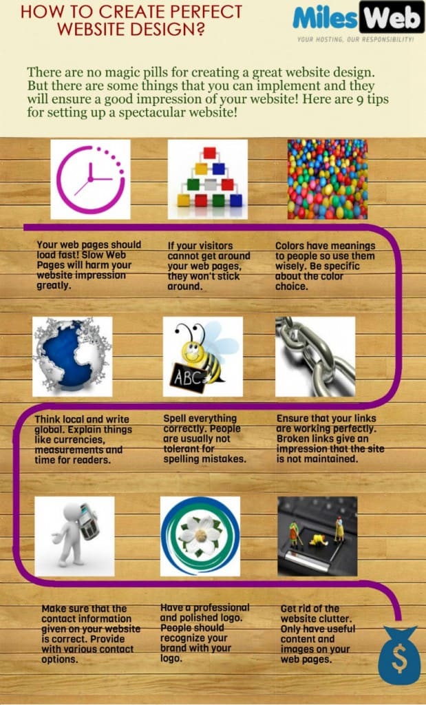 How To Create Perfect Website Design?