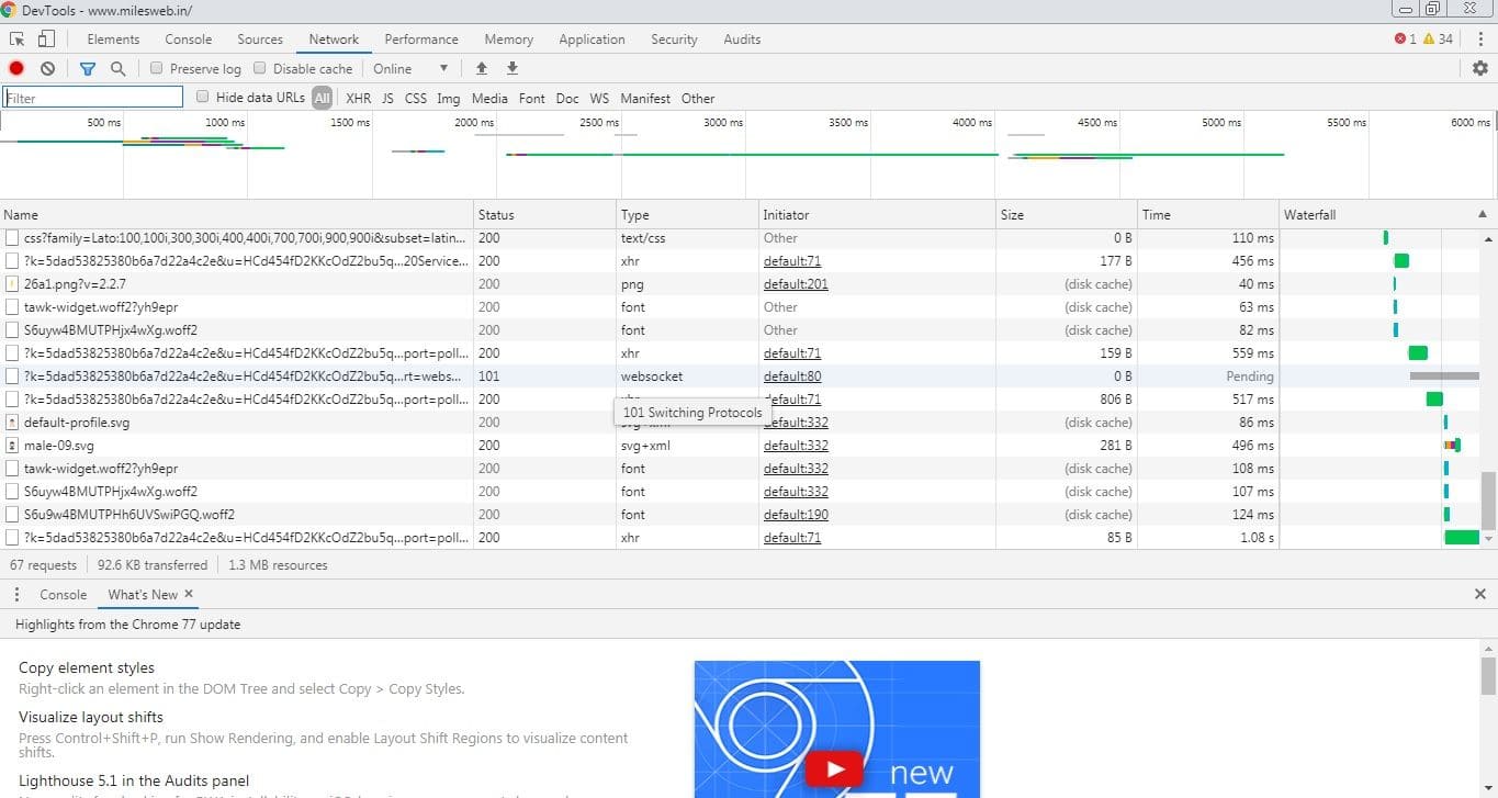 A Complete Guide to Website Speed Optimization