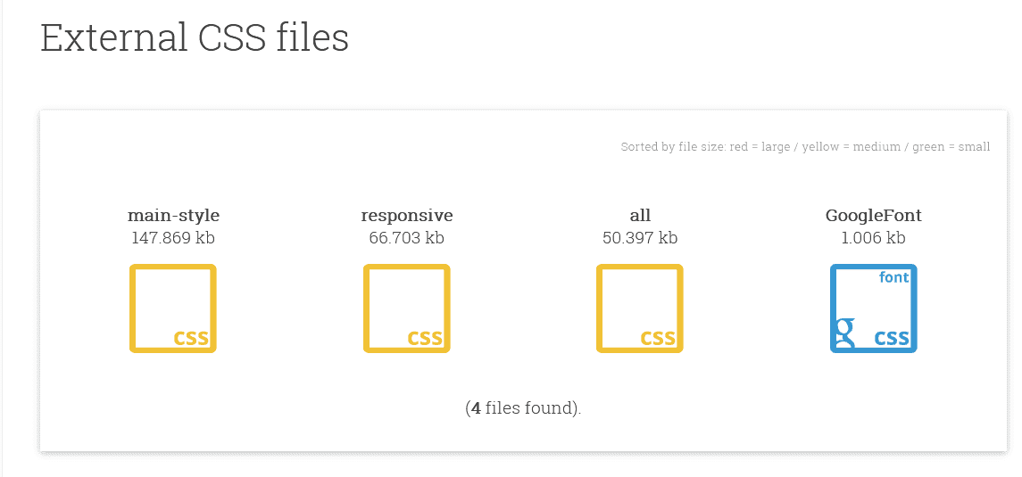 A Complete Guide to Website Speed Optimization