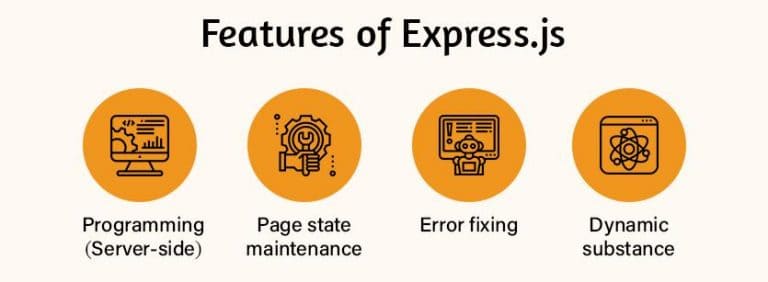 Node.js vs Express.js: Which One You Should Opt For?