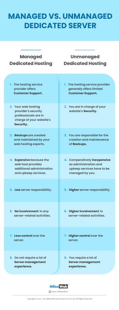 Managed Vs. Unmanaged Dedicated Server