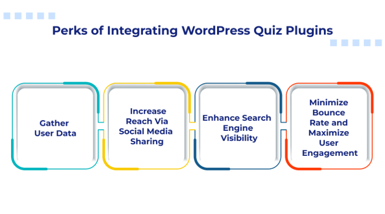 The Ultimate WP Quiz Plugin List: Which One is Best for You?