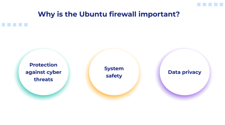 The Ultimate Guide to Ubuntu Firewall: Learn UFW Commands and Tips