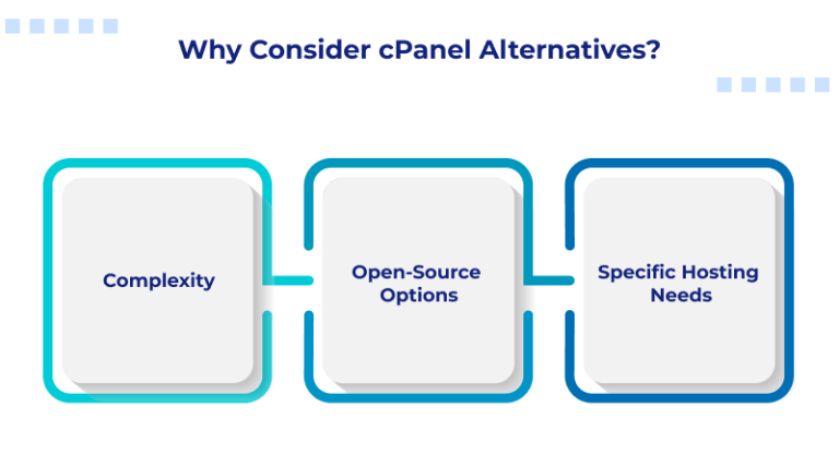 cPanel Alternatives: 10 Best Control Panels for Web Hosting