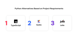 Top 15 Python Alternatives: Faster Programming Languages
