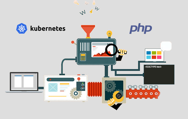 PHP Application Deployment with Kubernetes on Ubuntu 16.04 - Web ...