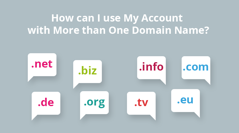 How Can I Use My Account With More Than One Domain Name Web Hosting Faqs By Milesweb