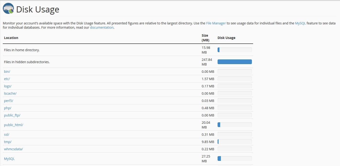 How to Check the Disk Space and Bandwidth Usage for Shared Account?